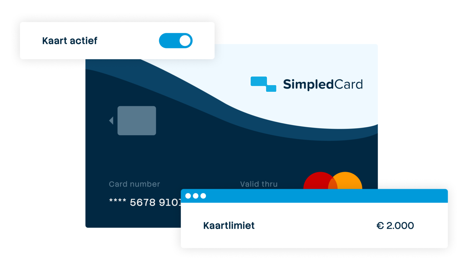 SimpledCard: Uitgavenbeheer dat wél werkt.